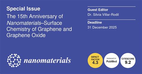 📢 Call For Papers Nanomaterials Mdpi