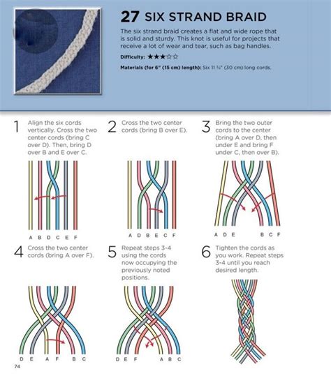 Six Strand Braid Düğümler Bileklik Takı yapımı