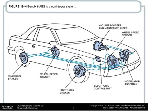 Bendix Abs System Diagram At Jessica Fly Blog