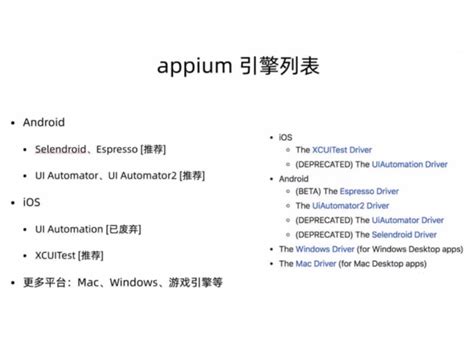 Appium 初识移动APP自动化测试框架Appium 知乎