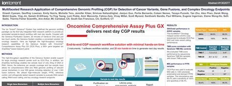 Amp Oncomine Oncology Scientific Posters And Presentations