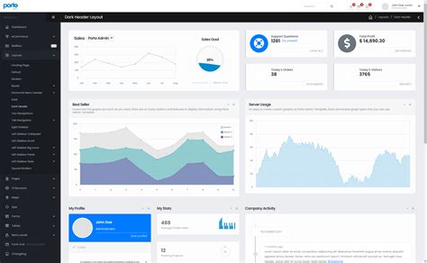 Javascript Angular 11 HTML Template To Angular Stack Overflow