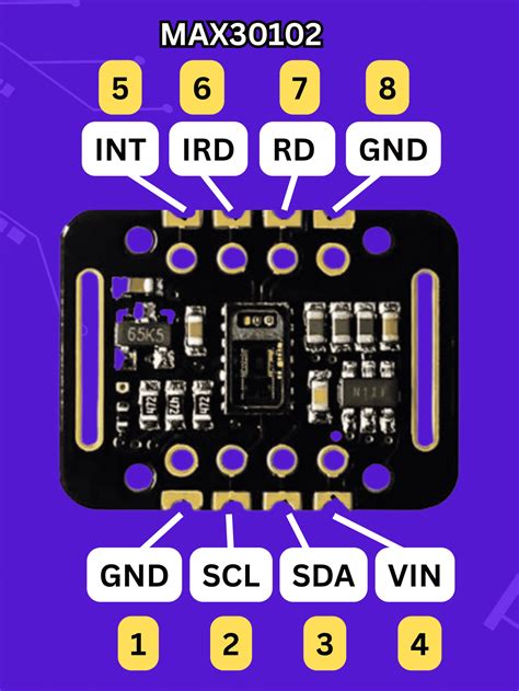 interfacing max30102 pulse oxi and heart rate sensor with arduino