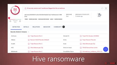 remove hive ransomware virus recovery instructions included