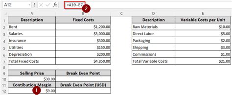 how to calculate break even point in excel 4 suitable ways excel
