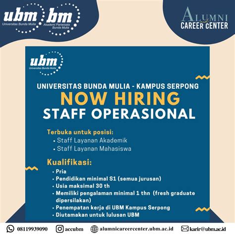 Lowongan Kerja Ubm Kampus Serpong Acc Ubm
