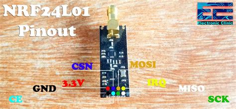 NRF24L01 Adapter Pinout A Comprehensive Guide