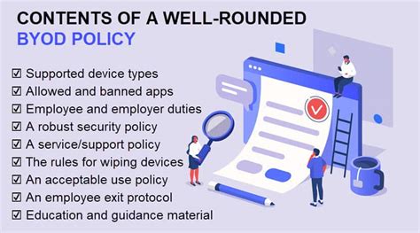 What Is Byod And How To Implement An Effective Byod Policy