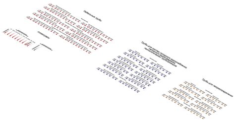 Использование в Autodesk Revit Bim моделей ЭНЕРГОПЛАСТ Bim Global Моделирование в Aveva