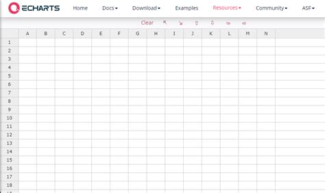 엄청 좋지만 국내에서 잘 안쓰는 오픈 소스 📤 정보 공유 닷넷데브