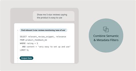 Beyond Keywords Introducing Mindsdb Knowledge Bases For Rag And