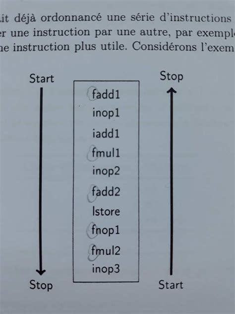 Drawing Arrows Alongside A Tabular TeX LaTeX Stack Exchange