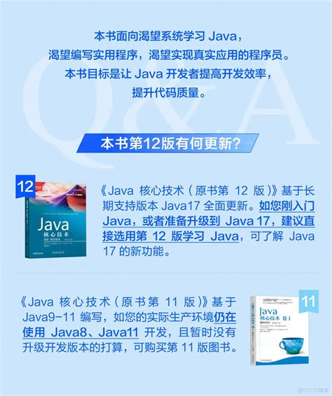 盼了一年的core Java最新版卷Ⅱ，终于上市了！51cto博客java卷吗