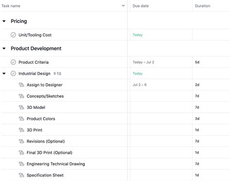 Auto Calculate Due Date With Duration And Dependencies Product Feedback