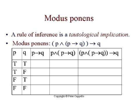 Logical Inferences Goals For Propositional Logic 1 Introduce
