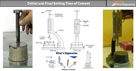 Initial And Final Setting Time Of Cement Precautions