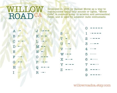 Personalized Morse Code Bracelet Hidden Message Morse Code Etsy