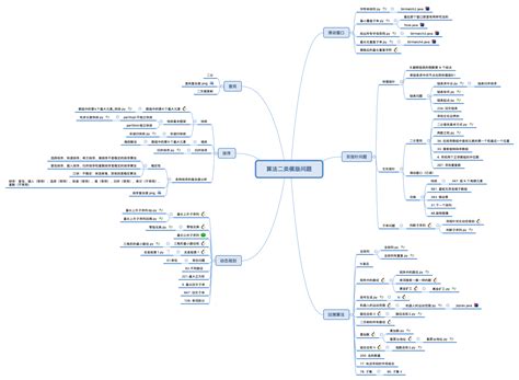 GitHub liuzehao algrithmgitbook gitbook版本的leetcode hot
