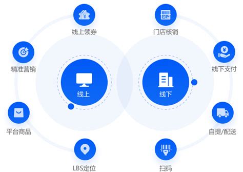 Mall4j—java商城源码小程序商城系统源码b2b2c商城系统开源商城系统
