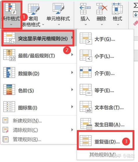常用数据处理方法 知乎