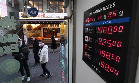 환율 1480원 돌파외환위기 가능성 현실은