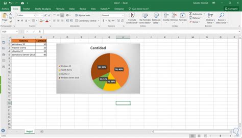 Cómo crear y editar un gráfico circular en Excel Solvetic