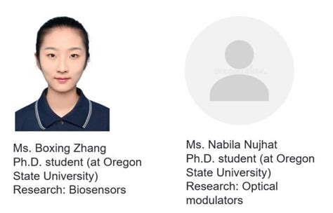 Group Members Research Group Of Prof Alan Wang