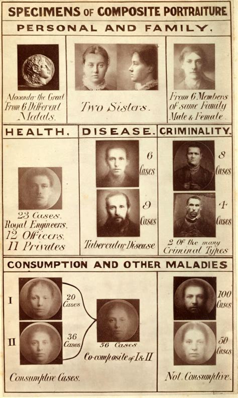 Grim Photos Show The Us And British Eugenics Movement During Its Heyday