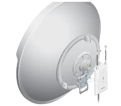 Ubiquiti Rd 5g31 Ac Parabolic Antenna User Guide