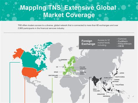 Mapping Tns Extensive Global Market Coverage Infographic Tns