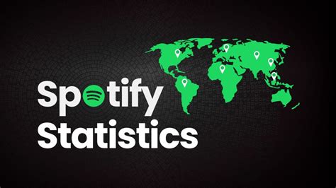 Spotify Statistics 2026