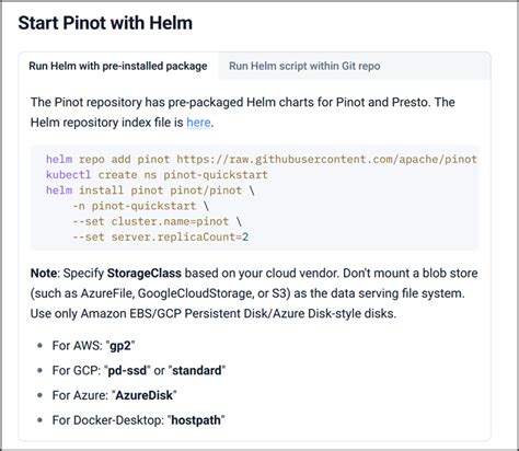 the risk of default configuration how out of the box helm charts can
