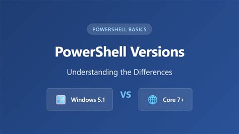 Powershell Versions Explained Windows Powershell 51 Vs Powershell