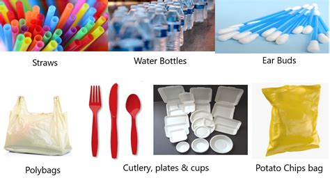 What Is Single Use Plastic Are They Banned In India