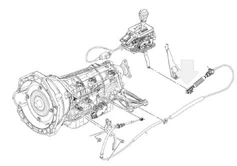 Automatic Transmission Shift Cable At Fernande Frank Blog