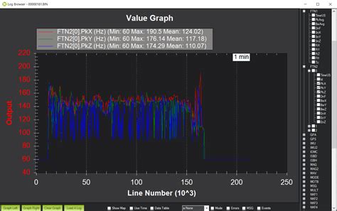 Advanced In Flight FFT Setup Copter Documentation