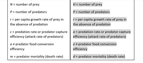 Module 3 Case Study Question Set You Will Submit Your Chegg Com