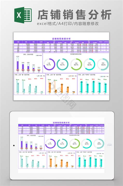 Excel Excel图表 包图网