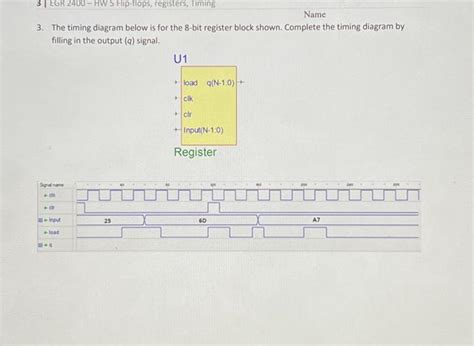 Solved The Timing Diagram Below Is For The Bit Chegg Com