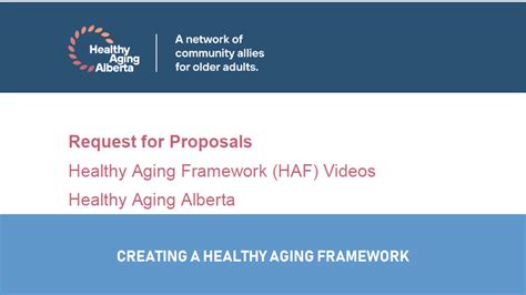 Request For Proposals Healthy Aging Framework Haf Videos