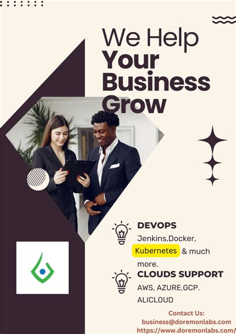 Doremonlabs On Linkedin Doremonlabs Doremon Labs Devops Clouds Aws Azure Gcp Business