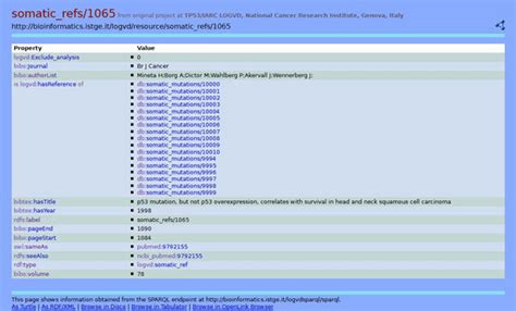 Browsing The Rdf Graph A Bibliographic Reference Properties And