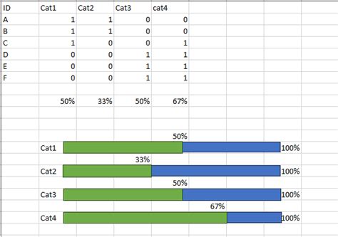 progress bar calculation and design microsoft fabric community