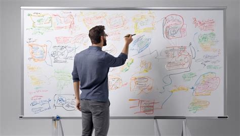 creativity in problem solving as a soft skill esoft lifelong learning
