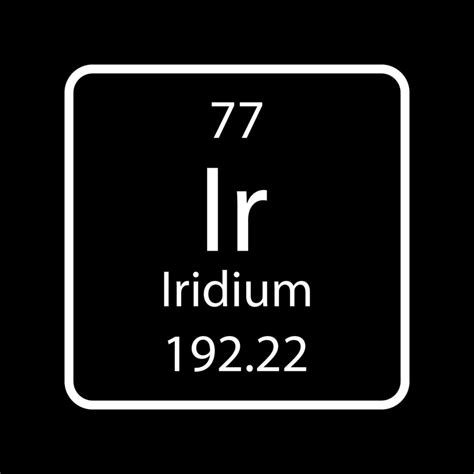 Iridium Element Periodic Table