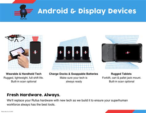 Rufus Workhero Software Reviews Demo And Pricing 2024