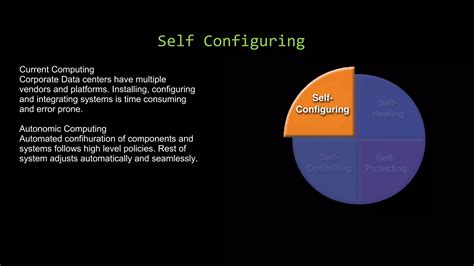 Autonomic Computing Basics Presentation Ppt Computing