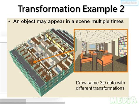 ppt 3d game programming geometric transformations powerpoint