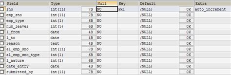 Php Selection Of Future Date Records From Mysql Database Table Stack Overflow