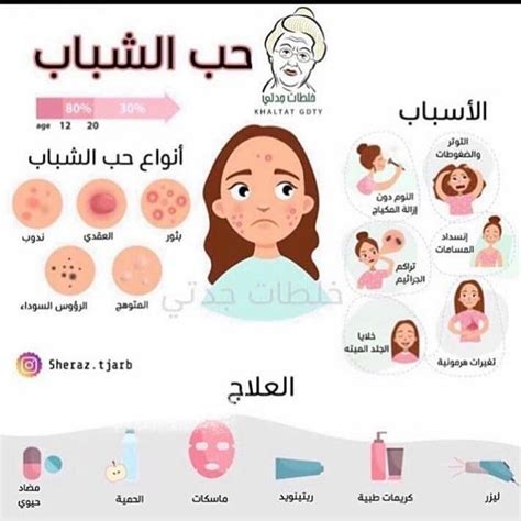 حب الشباب ~･｡ﾟ Skin Care Routine Skin Care Steps Skin Care Tutorial